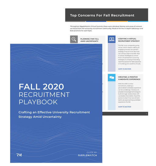 Guide: The Fall 2020 Recruitment Playbook