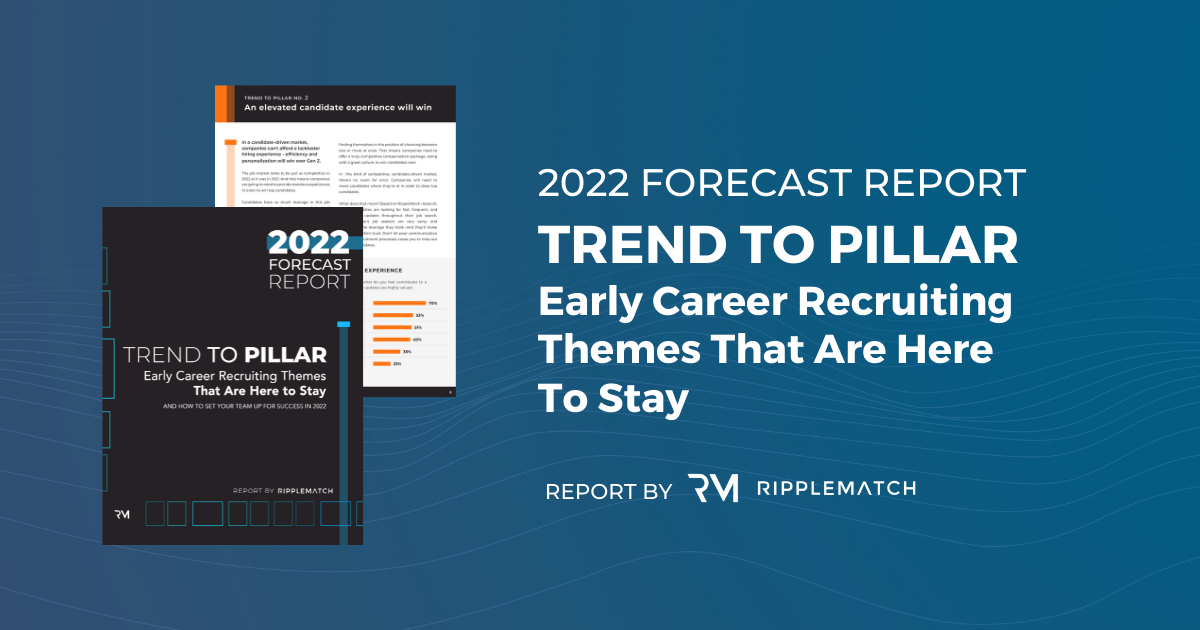 2022 Forecast Report - Early Career Recruiting Themes That Are Here To Stay